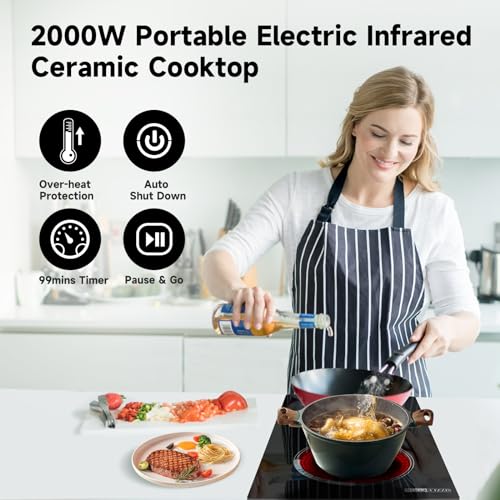 SizzleCook 2 Burner Electric Cooktop 110V Plug In, Countertop & Built ...