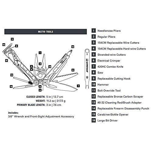 Leatherman MUT Multi Tool Review