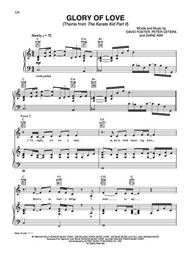 Snapklik.com : Billboard No 1 Hits Of The 1980s: A Sheet Music ...