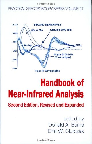 Handbook of Near-Infrared Analysis, Second Edition (Practical ...