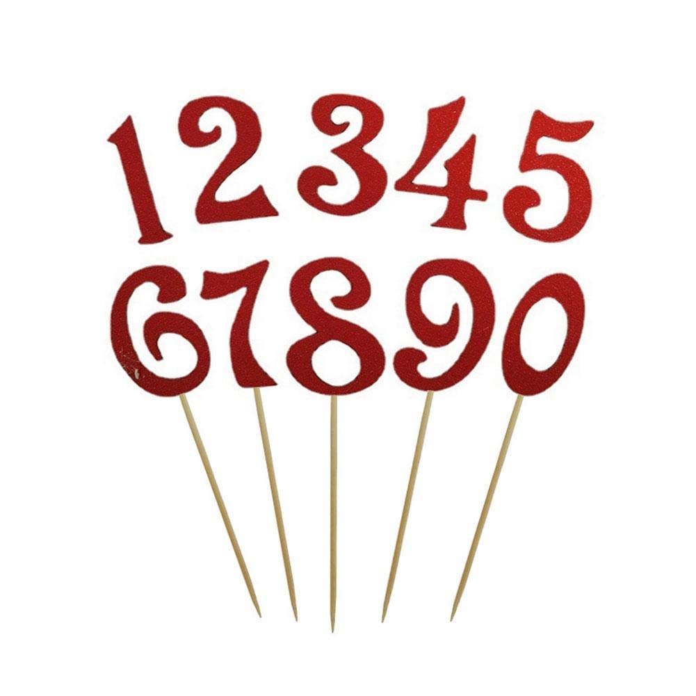 Buy DQXY 2 Sets Birthday Number Cake Topper Acrylic Cake Topper Happy buy-dqxy-2-sets-birthday-number-cake-topper-acrylic-cake-topper-happy