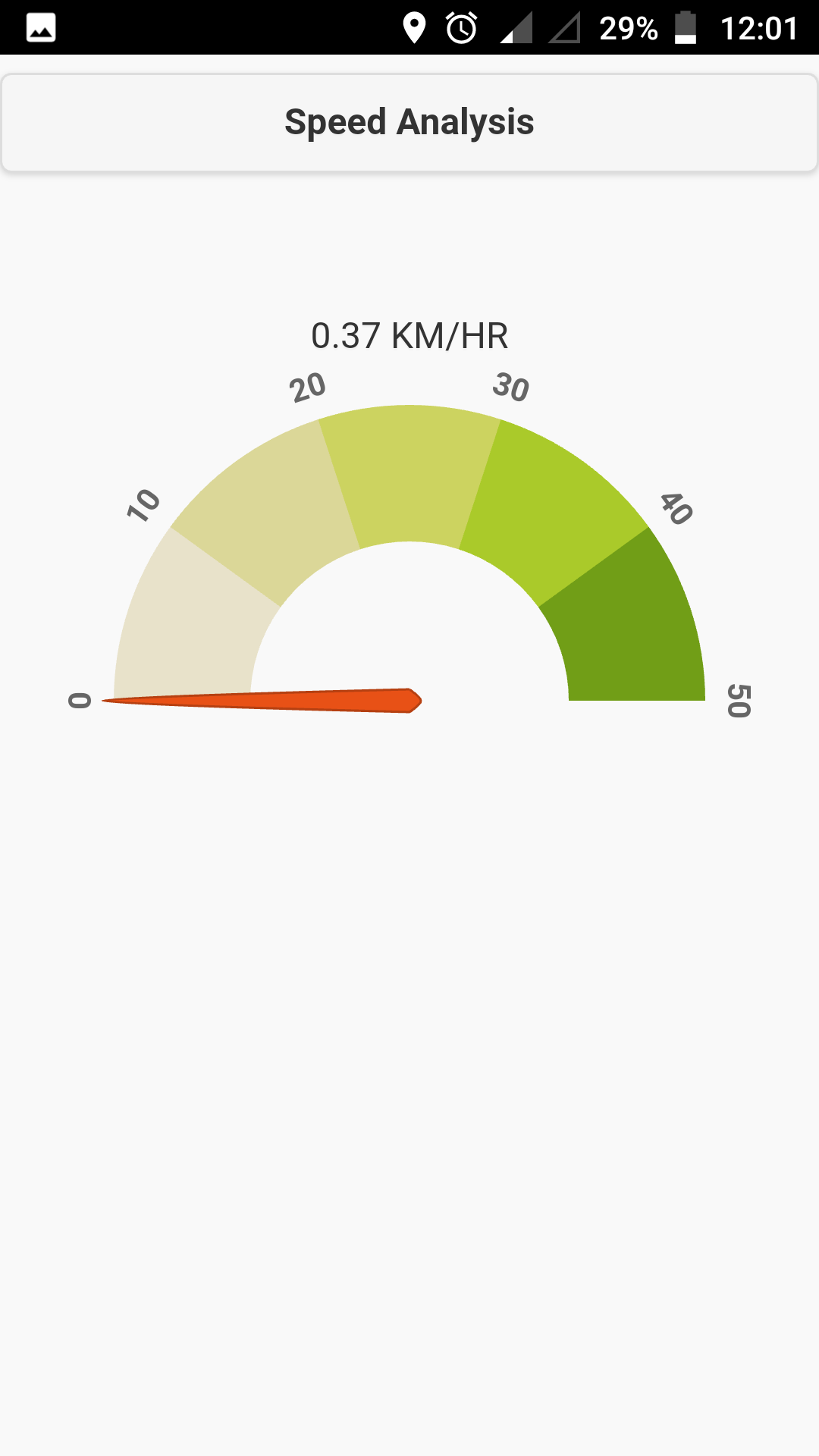 SpeedoMeter - App on Amazon Appstore