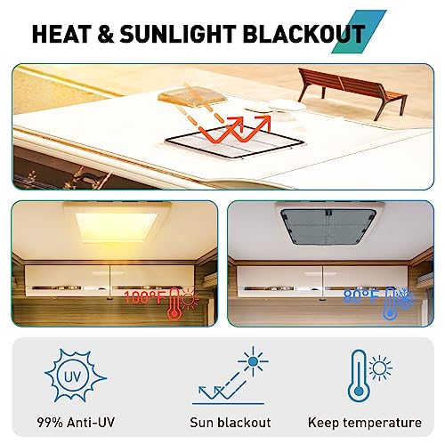 Snapklik.com : FCSOTSPS RV Window Shade,16 X 16 Inch Foldable RV ...