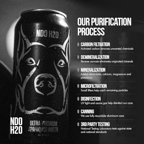 Snapklik.com : NDO H2O Ultra-Premium Sparkling Water, 12 Pack - 16 Fl ...