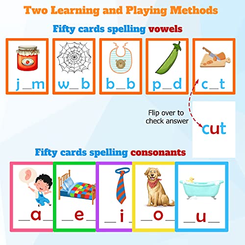 MAYAPHILOS 100 CVC Sight Words Builder Flash Cards, Short - Want It All