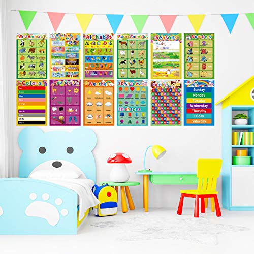 (50% OFF) 16Pack Large Laminated Educational Posters $11.48 - Coupon ...