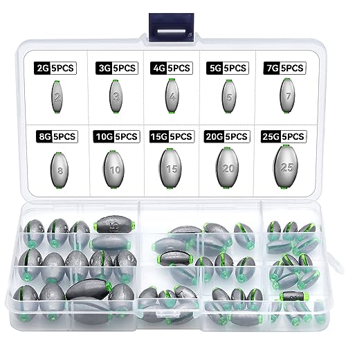 Angelbleie – Die 16 besten Produkte im Vergleich - Die besten Angel ...