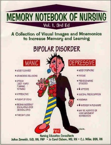 Memory Notebook of Nursing: 9781892155061: Medicine & Health Science ...