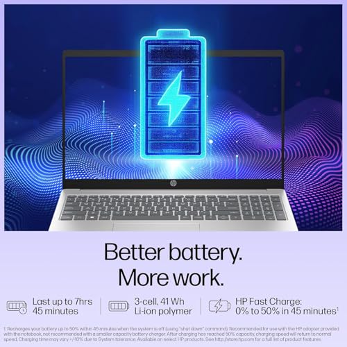 HP 15 Smartchoice, 13th Gen Intel Core i3-1315U (12GB DDR4, 512GB SSD ...