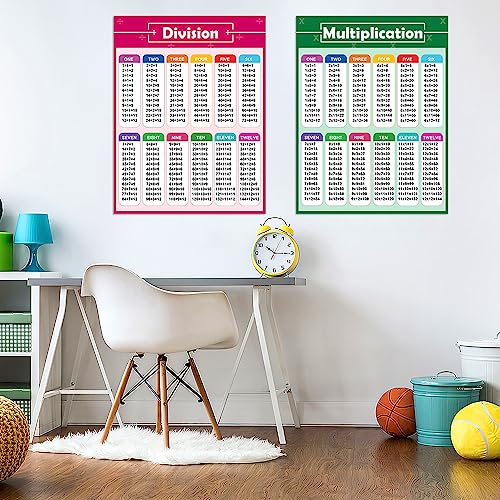 Snapklik.com : 3rd Grade Classroom Must Haves Multiplication Division ...