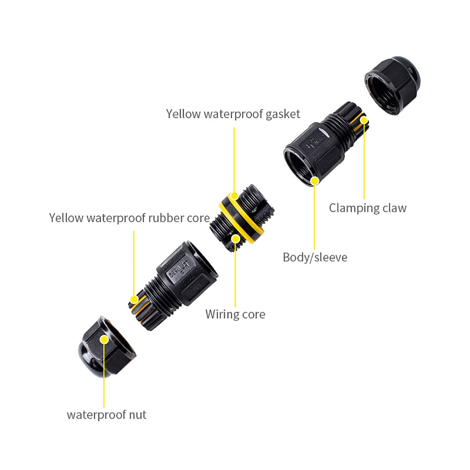 Snapklik.com : 2PCS Junction Box Outdoor Waterproof IP68 2 Pin Power ...