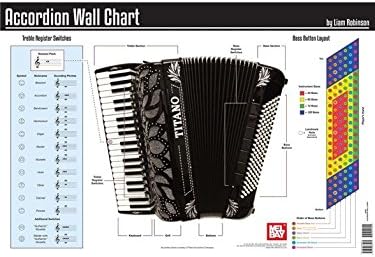 Amazon.com: Accordion Wall Chart : Musical Instruments