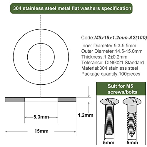M5 Washers, M5 x 15mm Metal Flat Penny Washers Thickness 1.2mm-A2 304 ...
