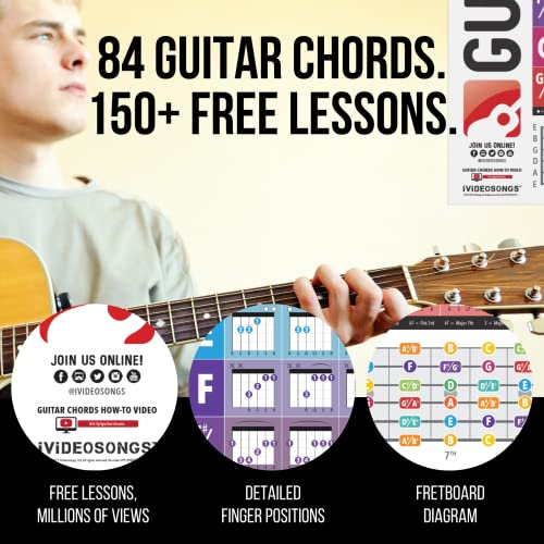 Snapklik.com : IVIDEOSONGS Guitar Chord Chart Reference Poster ...