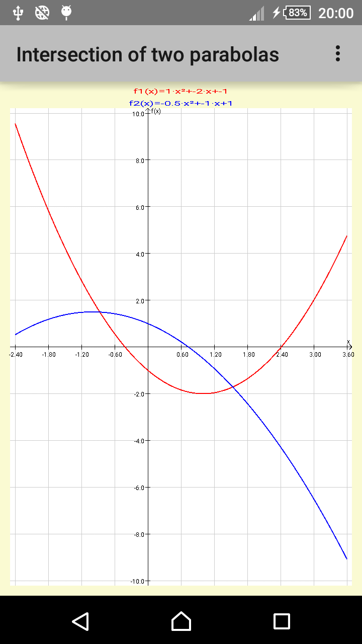 Math Expert Pro:Amazon.com:Appstore for Android
