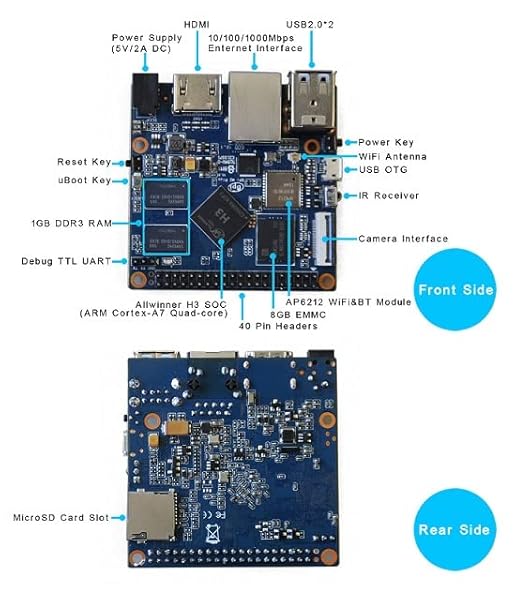 The 30 Best Android Single Board Computer of 2025 [Verified] - Cherry Picks