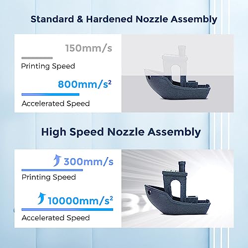 Snapklik.com : FLASHFORGE Adventurer 3 Nozzle Assembly, 3D Printer ...