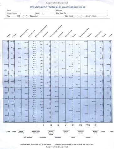 ASDA scoring sheets pack of ten: Triolo, Santo J.: 9780876307984 ...