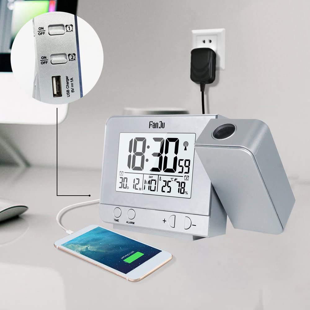 Best Atomic Projection Clock
