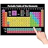 Faderr Elements Periodic Table Poster Wall-Mounted Periodic Table of ...