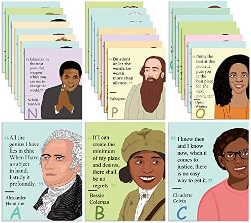 Amazon.com: Magopera A-Z Alphabet Posters with Famous People and Quotes ...