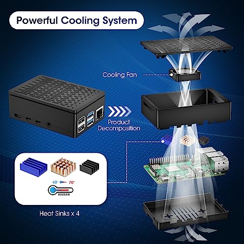 Snapklik.com : Vemico Raspberry Pi 4 Model B 4GB Set RAM 4GB Base ...