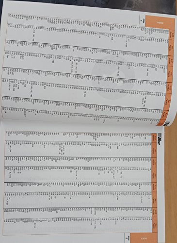 Kaba Ilco 12th Edition Key Blank Directory & Cross Reference Catalog ...