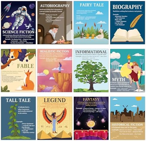 Amazon.com: ECHO-LIT, LLC Children`s Literature Inspirational Quote ...