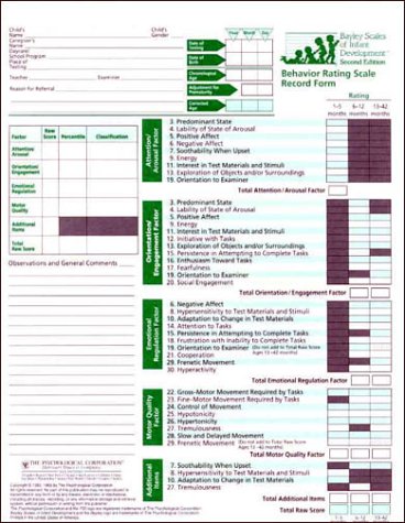 Amazon.fr - Bayley Scales of Infant Development - Bayley, Nancy - Livres