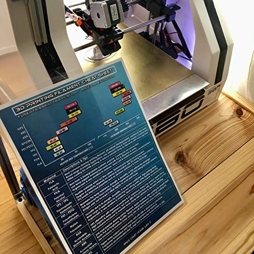 3D Printing Filament Cheat Sheet Material Selection Guide for Fused ...