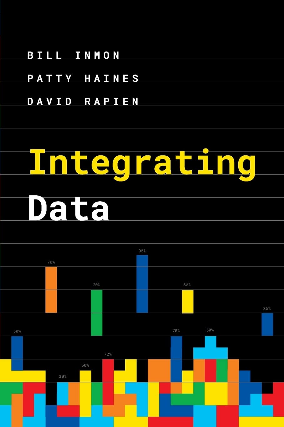 Integrating Data: Inmon, Bill, Haines, Patty, Rapien, David ...