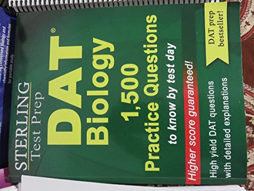 The 27 Graduate School Preparation Test Guides To Read In February 2024 ...