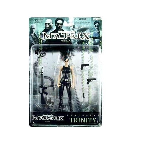 The Top 5 Matrix Figures - Guide