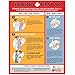 Amazon.com: Choking Poster Magnetic Back for Infant, Child, Adult Laminated, 8.5 x 11 inches ...