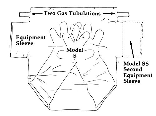 Amazon.com: Glas-Col 108D S-30-20H-6 Glove Bag, Inflatable Glove ...