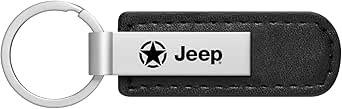 Amazon.com: iPick Image for Jeep Willys Star Logo Silver Metal Plate ...