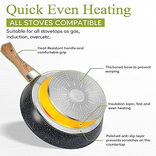 Snapklik.com : SODAY Nonstick Frying Pan Skillet, 11-inch Saute Pan