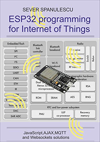 programming esp32 in arduino ide