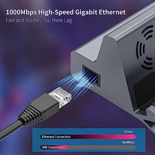 Snapklik.com : JKLKJ Steam Deck Dock,6 In 1 USB C Docking Station