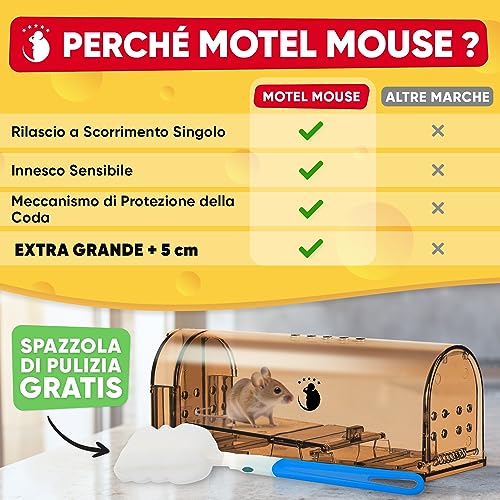 Motel Mouse Trappola Topi - ConsiglioPro.it