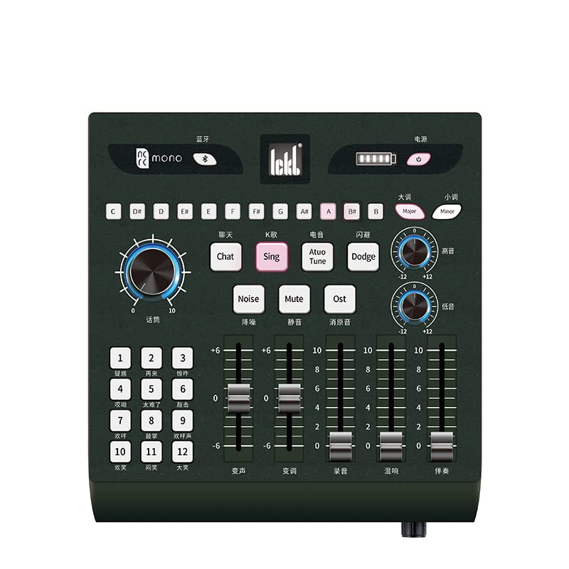 Find The Best Sound Card For Recording Reviews & Comparison - Katynel