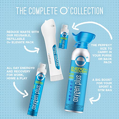 oxygen plus Product Guide: 9 Best Things to Buy from oxygen plus (Oct ...