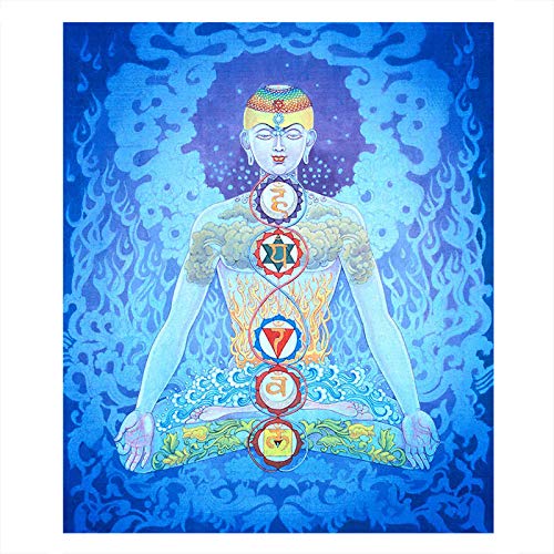 Chakra Paintings