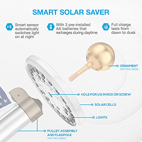 Vont Solar Flag Pole Light, Lasts 2X Longer Than Competition, Super ...