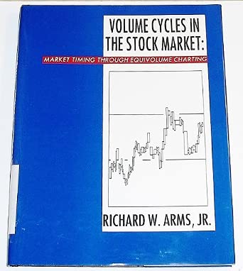 Volume Cycles In The Stock Market: Market Timing Through Equivolume ...