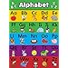 Amazon.com: Palace Learning LAMINATED ABC Alphabet & Numbers 1-100 ...