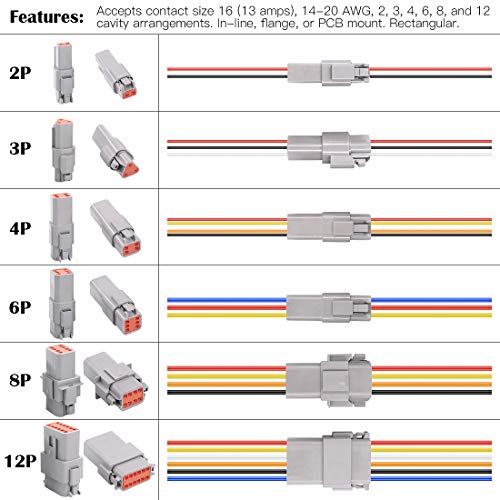 Snapklik.com : Glarks 100Pcs 12 Pin Way Sealed Gray Male And Female ...