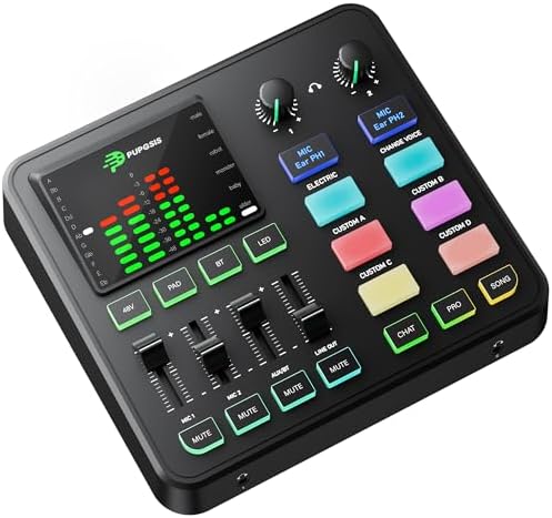FIFINE Gaming Audio Mixer, Streaming 4-Channel RGB Mixer with XLR ...