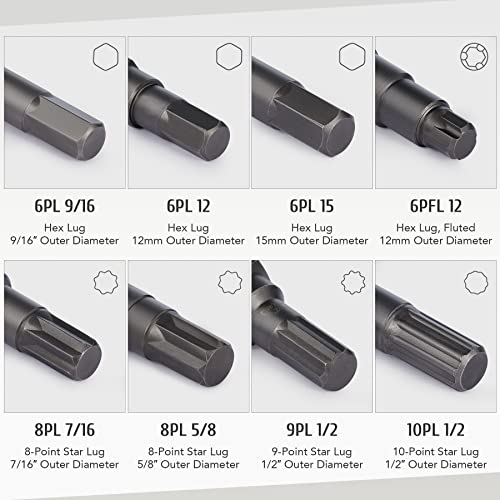 Snapklik.com : 16pc Locking Lug Nut Master Key SetSAE & Metric Wheel ...