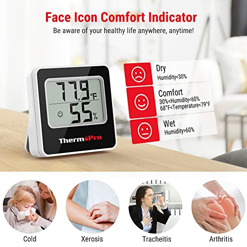 Snapklik.com : ThermoPro TP157 3 Pack Hygrometer Indoor Thermometer For ...
